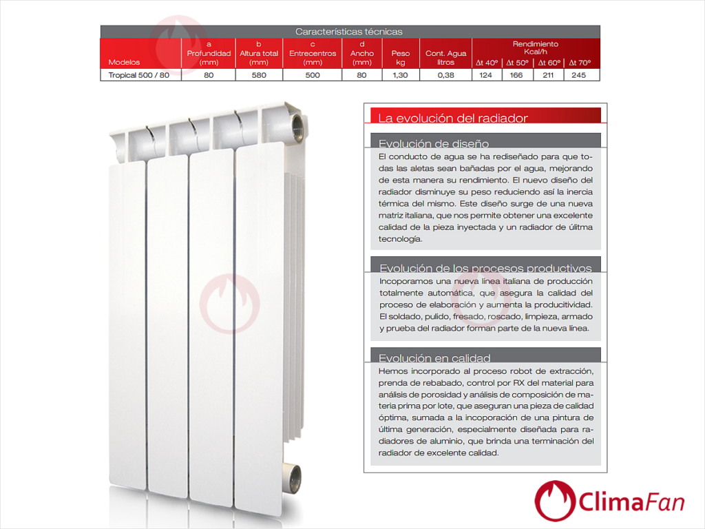 Radiador Peisa Tropical 500 X 9 Elementos + Kit Instalación – CLIMAFAN ...